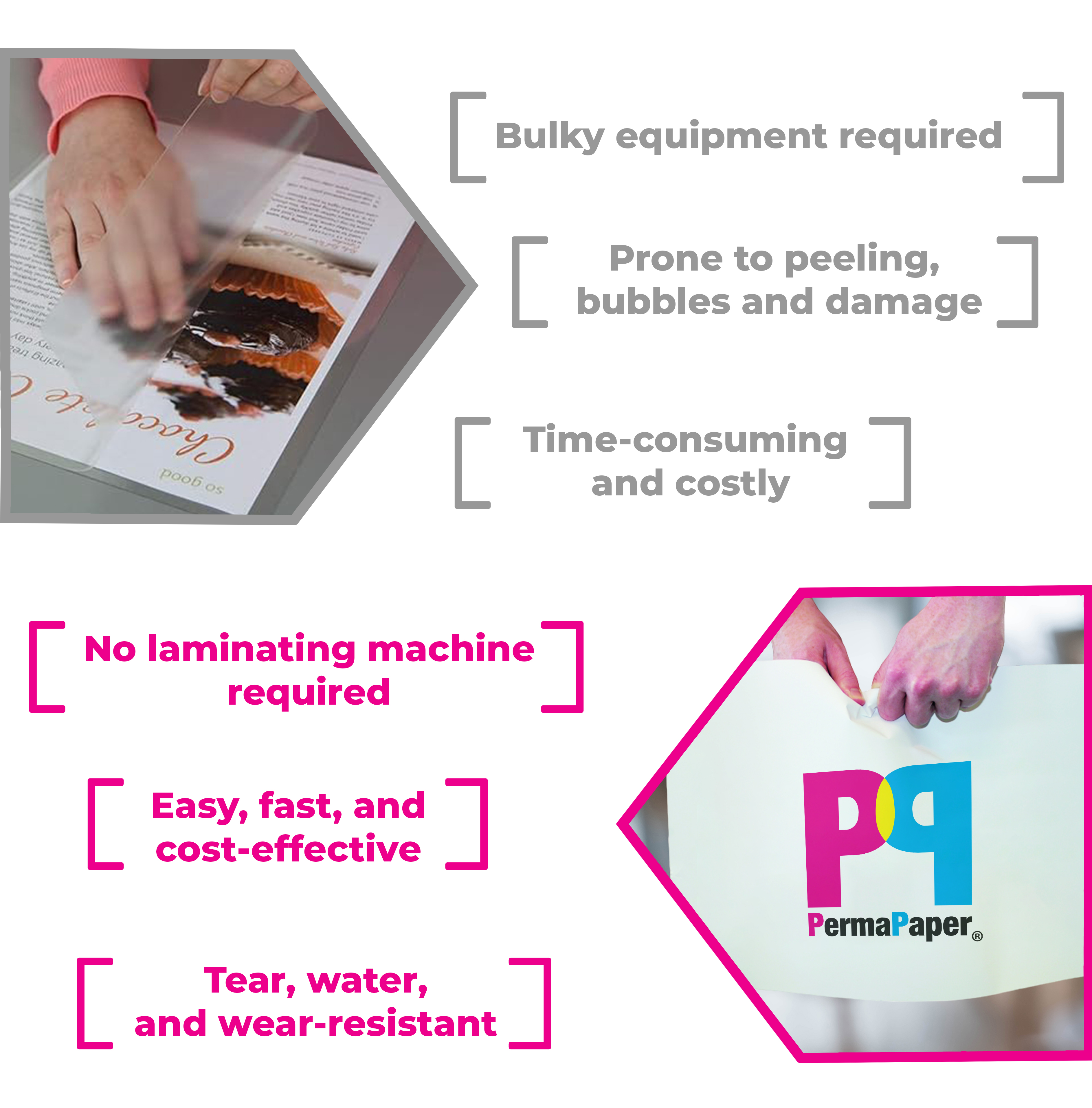 Why PermaPaper® Classic is a Game-Changer: A Better Alternative to ...